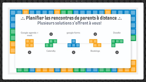 planifier rencontre parents | Genially