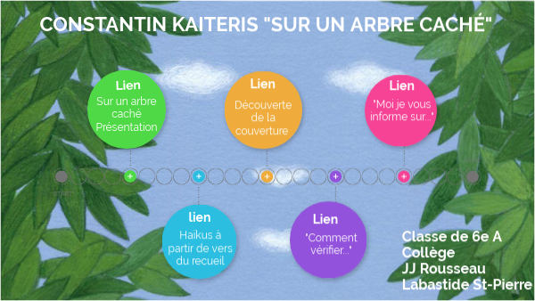 C Kaiteris Sur un arbre caché | Genially