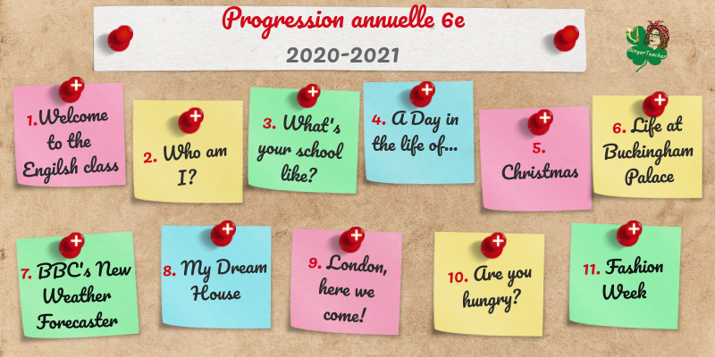 Progression annuelle 6e 2020-2021