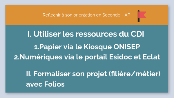 Mon projet d'orientation en Seconde | Genially