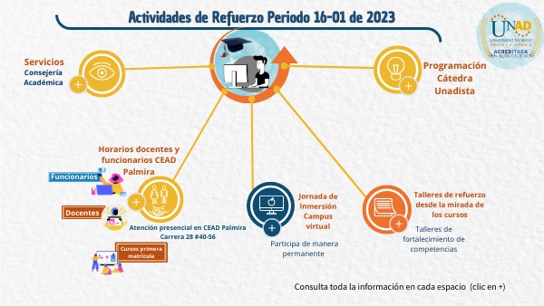 Actividades Acogida y Refuerzo P16-01 de 2023 | Genially