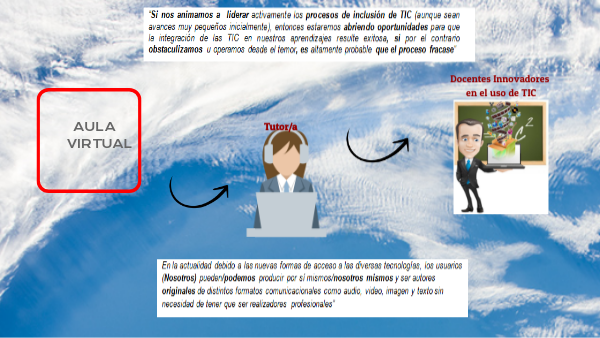 Jugando y practicando