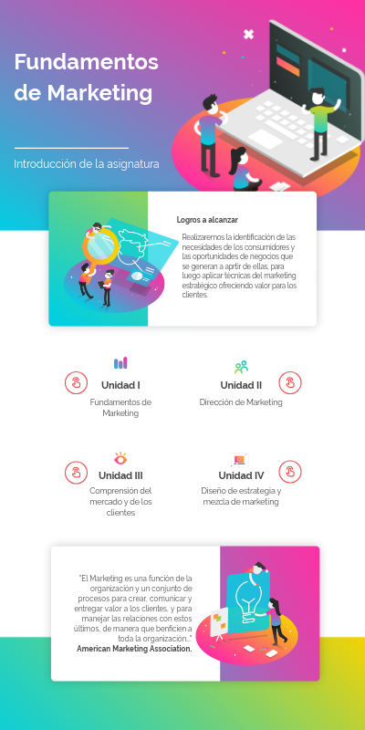 Fundamentos de marketing Introduccion | Genially