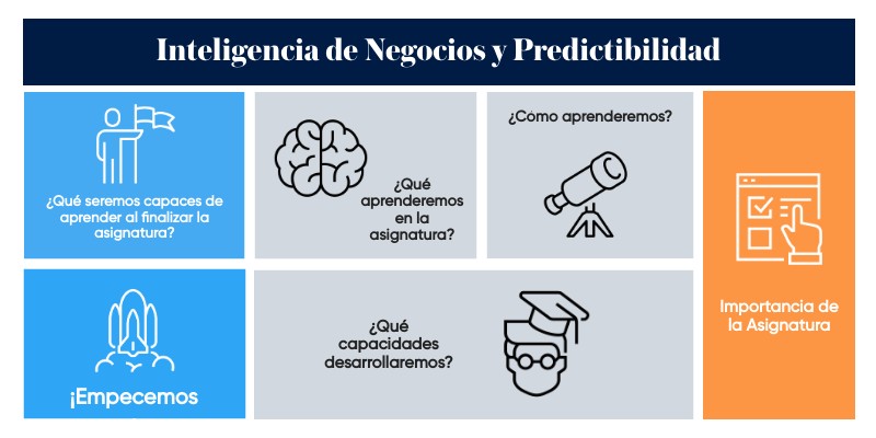 ASUC01372 Inteligencia de Negocios y Predictibilidad