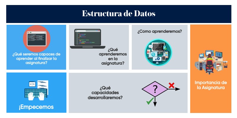 ASUC00316 Estructura de Datos - Actualización