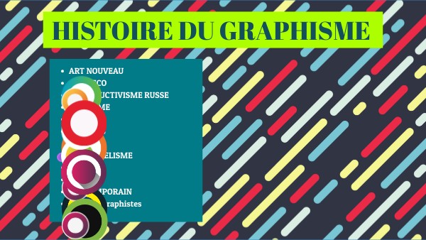 Histoire du Graphisme