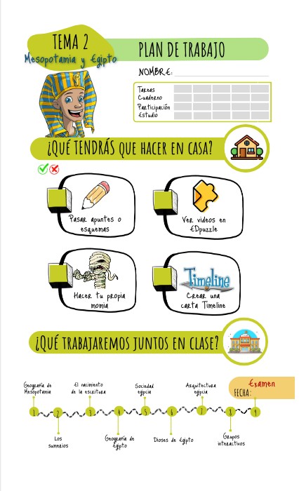 PLAN DE TRABAJO EGIPTO 1ºESO | Genially