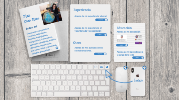 CV 2021 - ESP | Genially