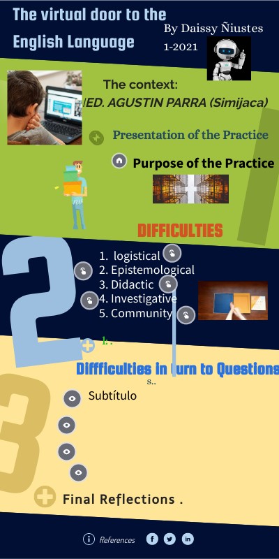 PEDAGOGICAL PRACTICE II