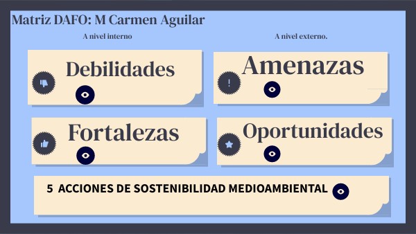 Matriz Dafo | Genially