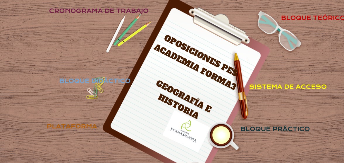 OPOSICIONES | Genially