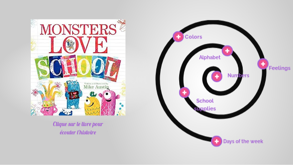 Monsters love school | Genially