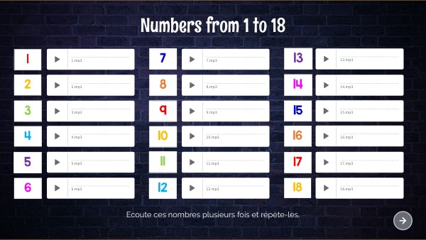 Numbers | Genially