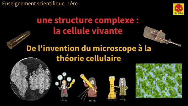 Théorie cellulaire | Genially