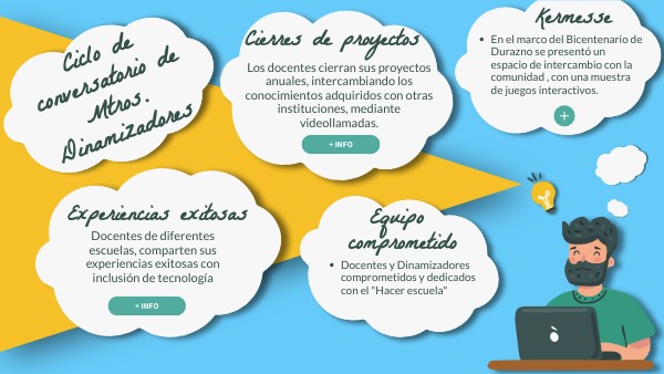 Conversatorio 4/11 | Genially