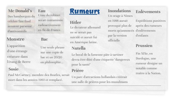 Rumeurs | Genially