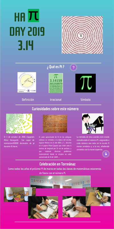 Dia del número PI 2019