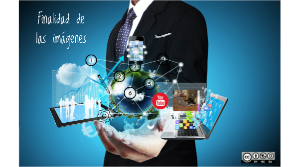 FINALIDAD DE LAS IMÁGENES | Genially