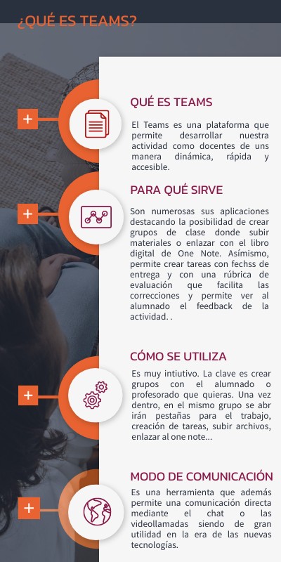 QUÉ ES TEAMS | Genially