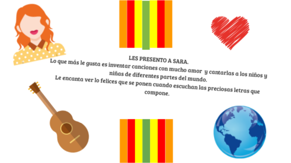 Diferentes formas de comunicarse | Genially