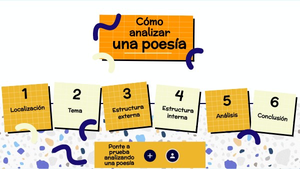 Cómo analizar una poesía