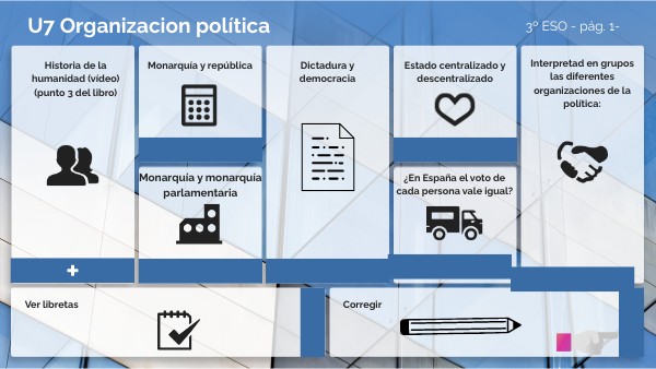 3º Gª_T7 Organización política | Genially