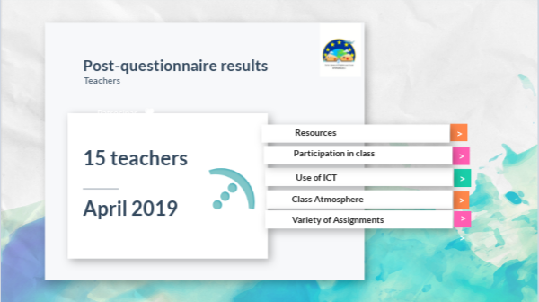 Post-Questionnaire GoFor Teachers | Genially