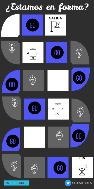 ¿Estamos en forma? | Genially