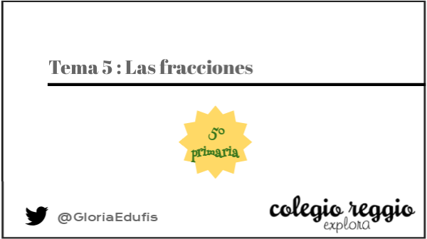 Tema 5: Las fracciones (5º) - Copy | Genially