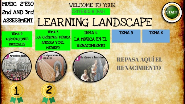 LEARNING LANDSCAPE 2ºMUSIC_MERES