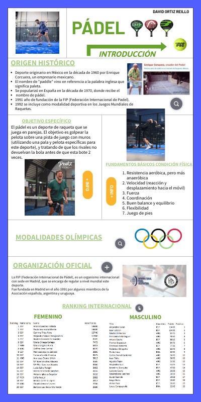 INFOGRAFÍA PÁDEL | Genially