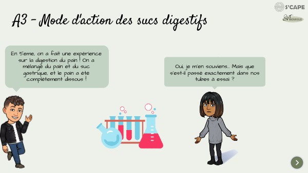 A3 - Mode d'action des sucs digestifs | Genially