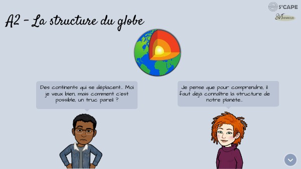 A2 - La structure du globe | Genially