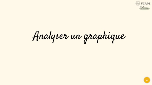 Analyser un graphique | Genially