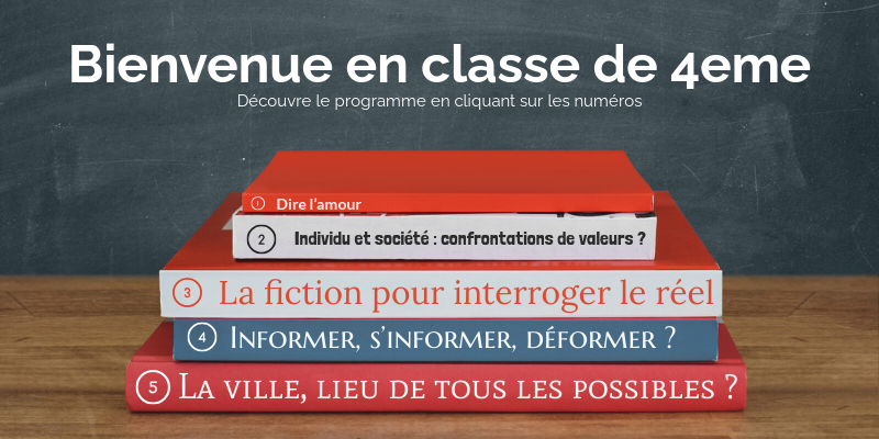 BIENVENUE EN CLASSE DE 4EME | Genially