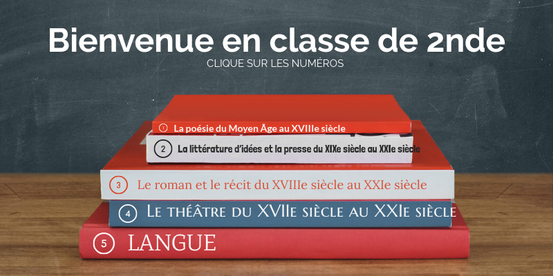 Bienvenue en classe de 2nde | Genially
