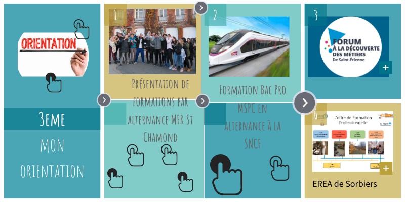 Orientation post 3eme