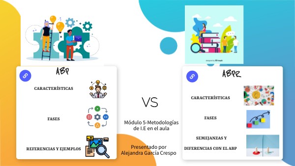 Módulo 5-ABP VS ABPR (Clase asíncrona 3)) | Genially