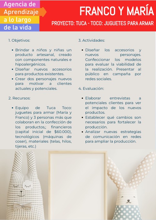 CP_M4_Proyecto | Genially