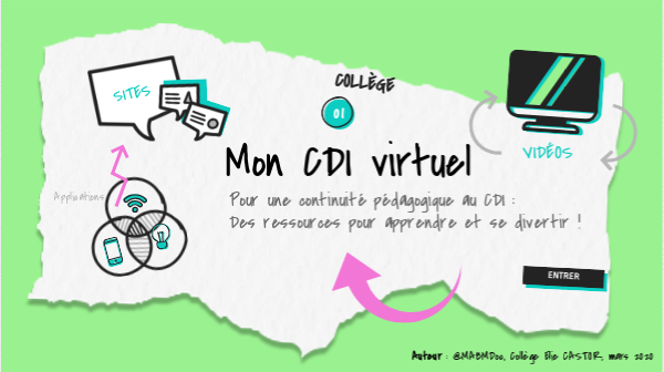 Mon CDI virtuel copie