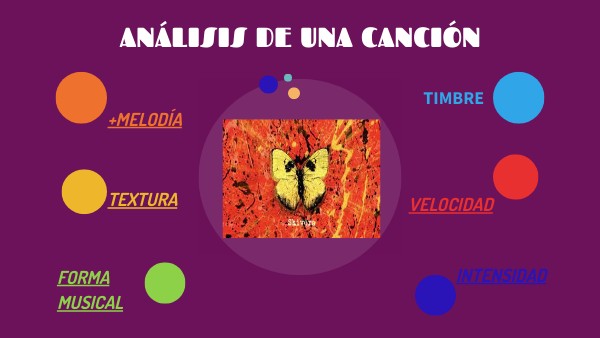 ANÁLISIS DE UNA CANCIÓN | Genially