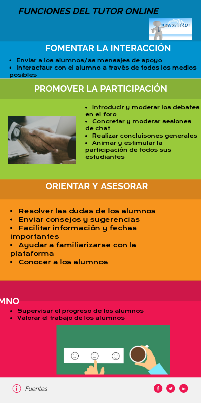 FUNCIONES DEL TUTOR ONLINE | Genially
