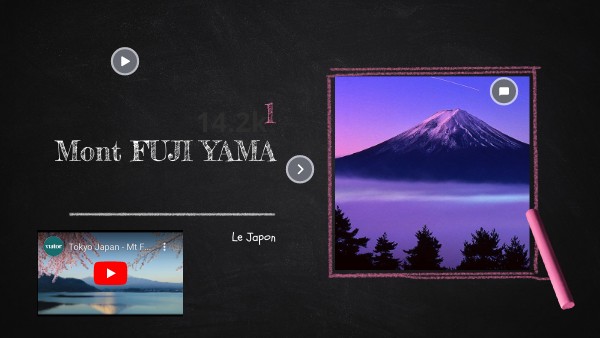 MONT FUJIYAMA | Genially