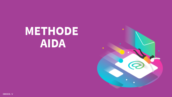 méthode AIDA | Genially