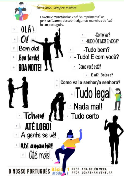 cumprimentos formais e informais | Genially