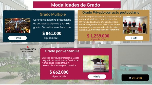 MODALIDADES DE GRADO