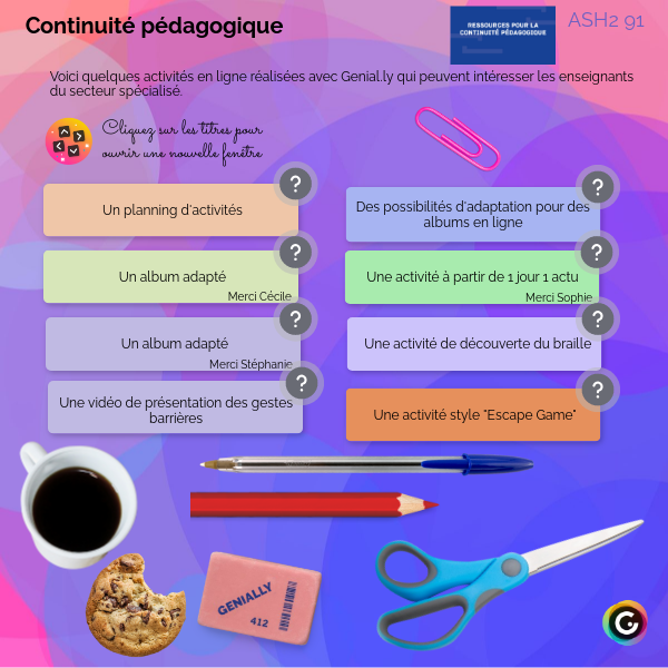 Synthèse de génial.ly | Genially