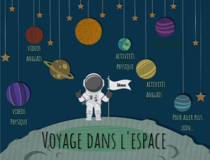 Voyage dans l'espace 3ème | Genially