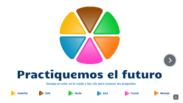Practiquemos el futuro simple | Genially