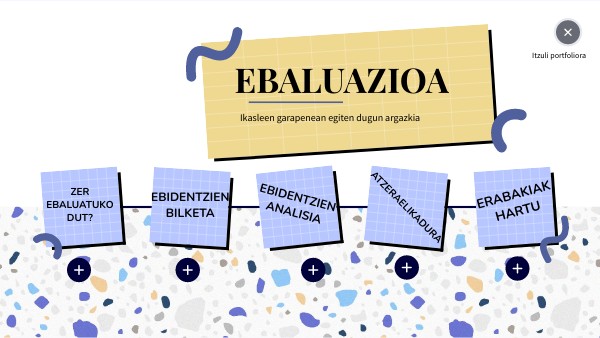 1. MODULUA: EBALUAZIOA, UBIDEA B1 | Genially